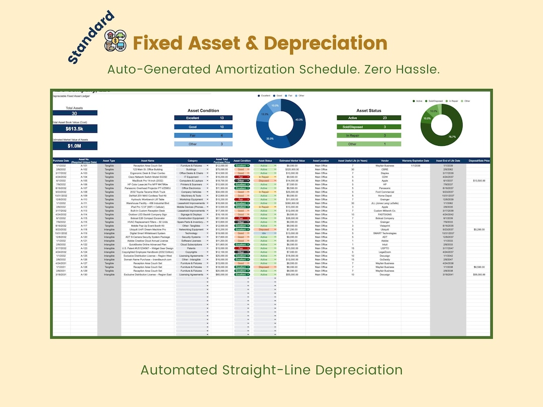 Fixed Asset & Depreciation Spreadsheet: Small Business Asset Tracker - Etsy