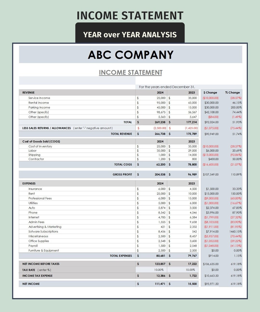 Profit and Loss Statement Template, Profit and Loss Template, Profit ...
