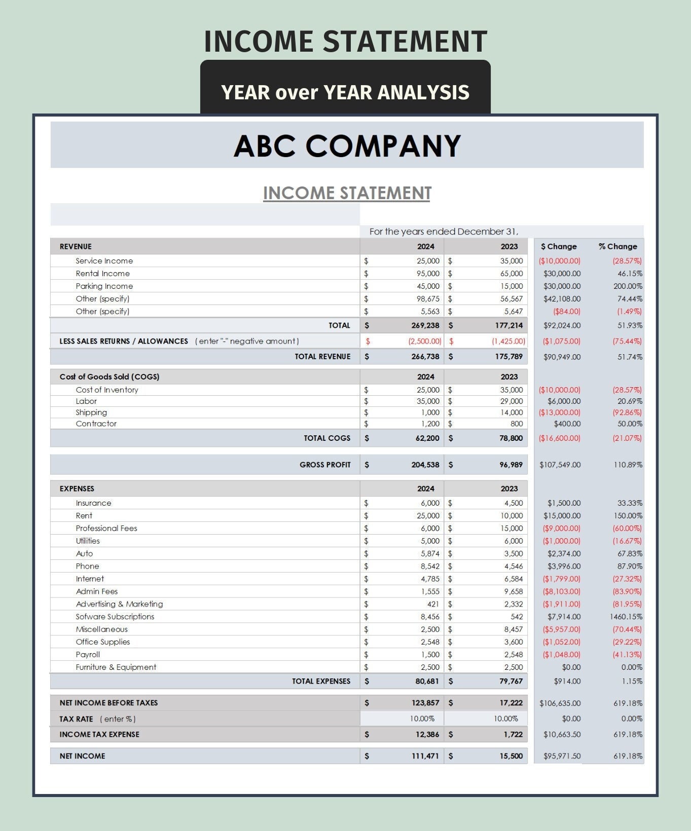Profit and Loss Statement Template, Profit and Loss Template, Profit ...