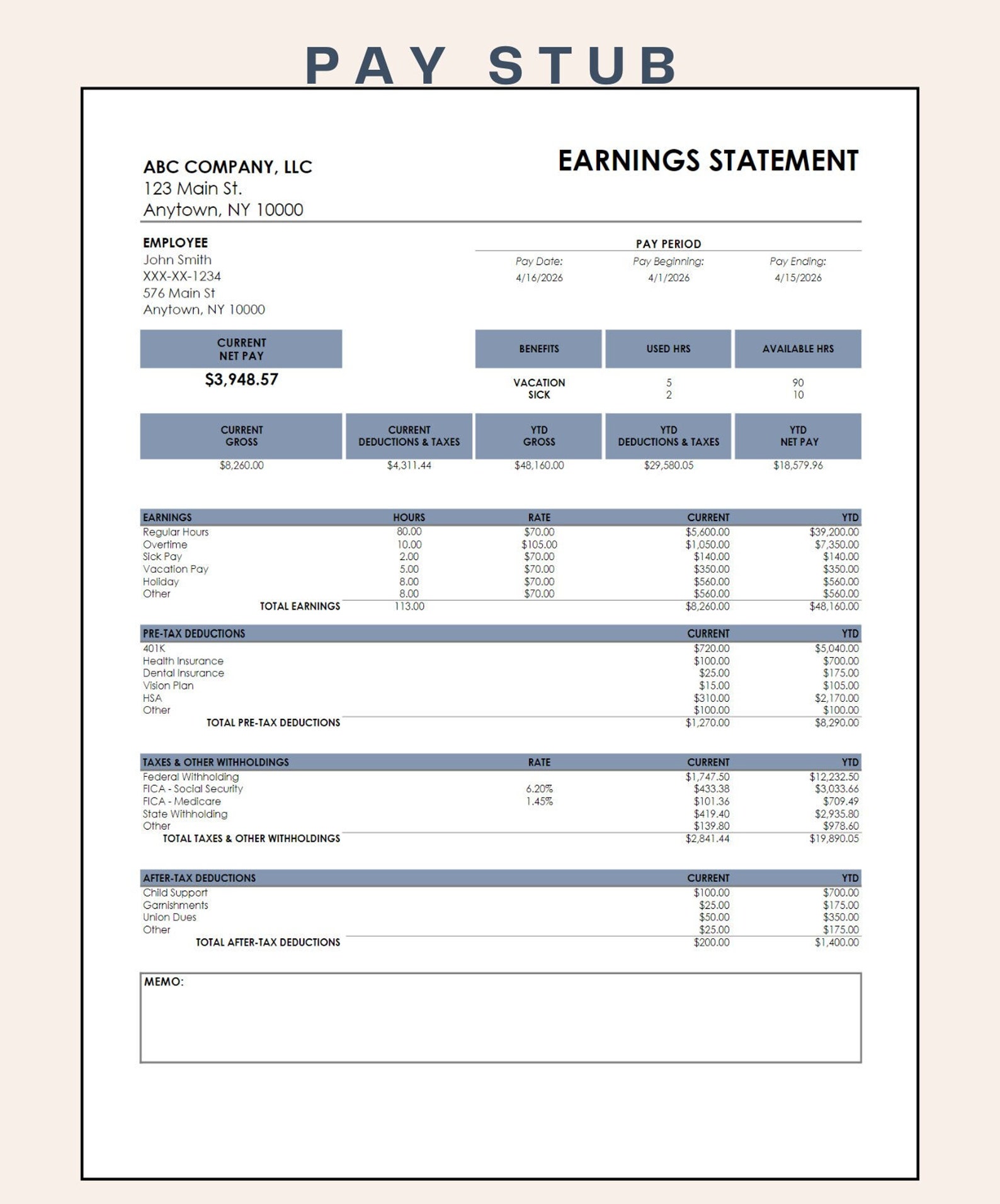 Paystub Template, Earnings Statement, Paystub Spreadsheets, Employee ...