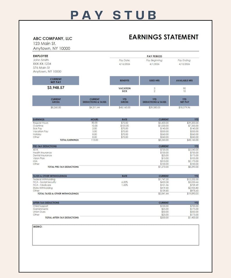 Paystub Template, Earnings Statement, Paystub Spreadsheets, Employee ...
