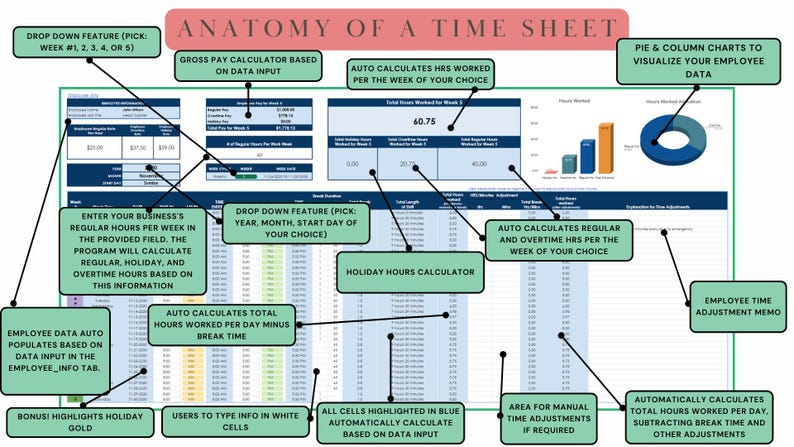 Employee Timesheet, Employee Time Tracker, Small Business Payroll ...