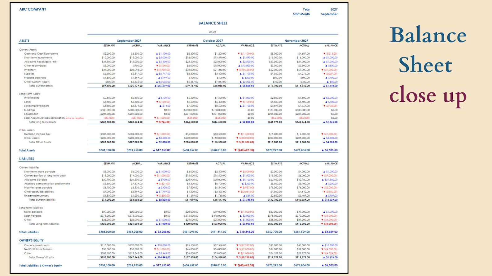Quarterly Balance Sheet Template: Small Business Assets (google Sheets ...