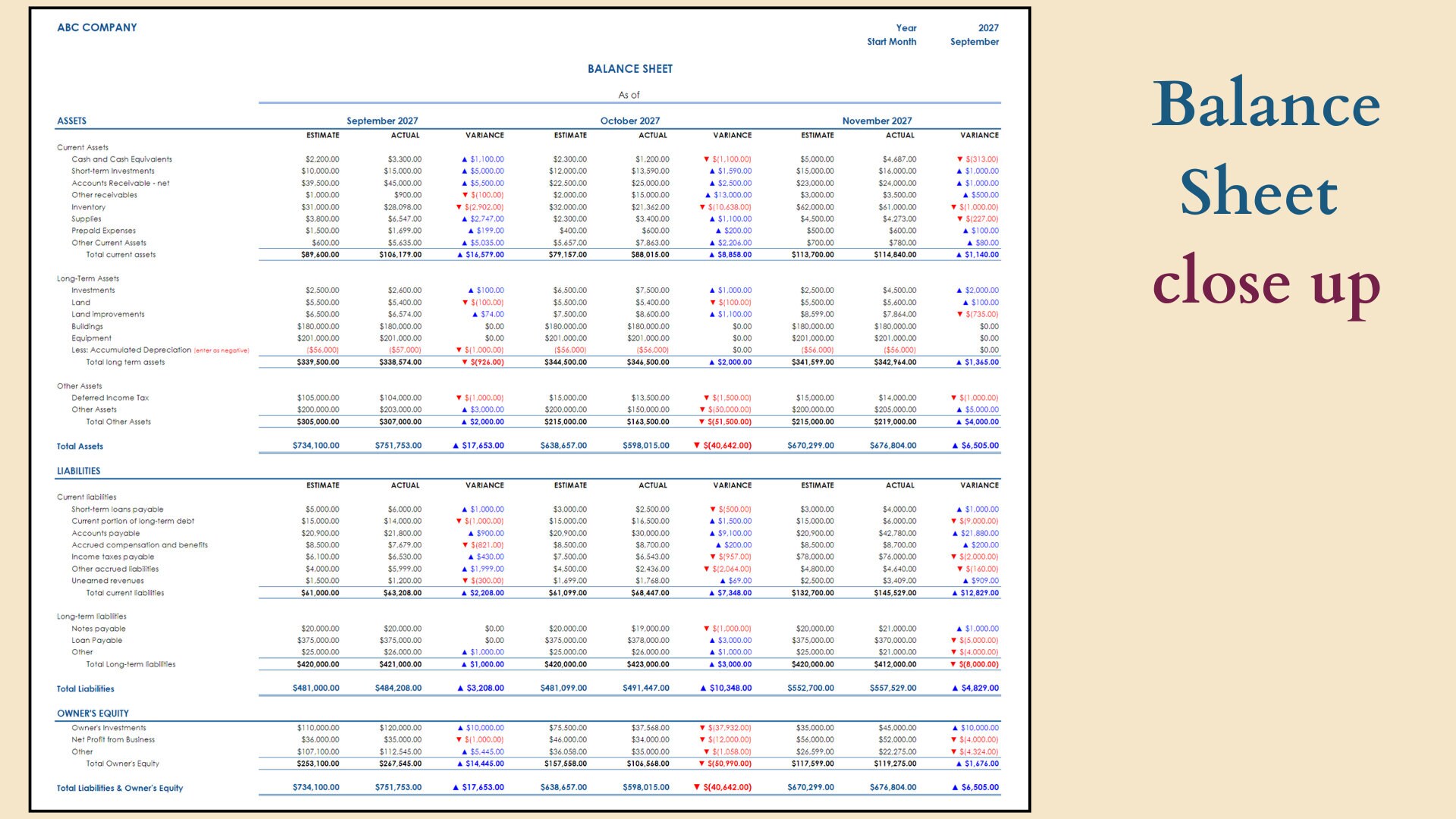 Quarterly Balance Sheet Template: Small Business Assets (google Sheets ...