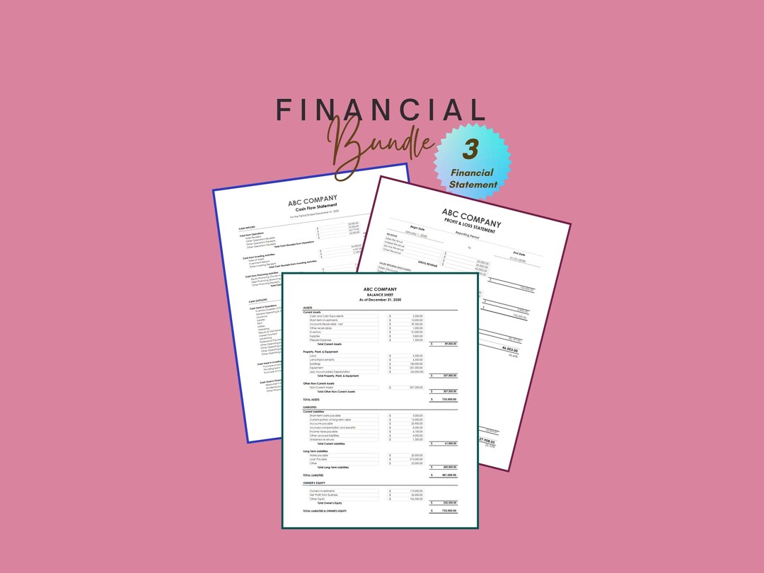 Financial Statements, Balance Sheet, Income Statement, Profit and Loss ...