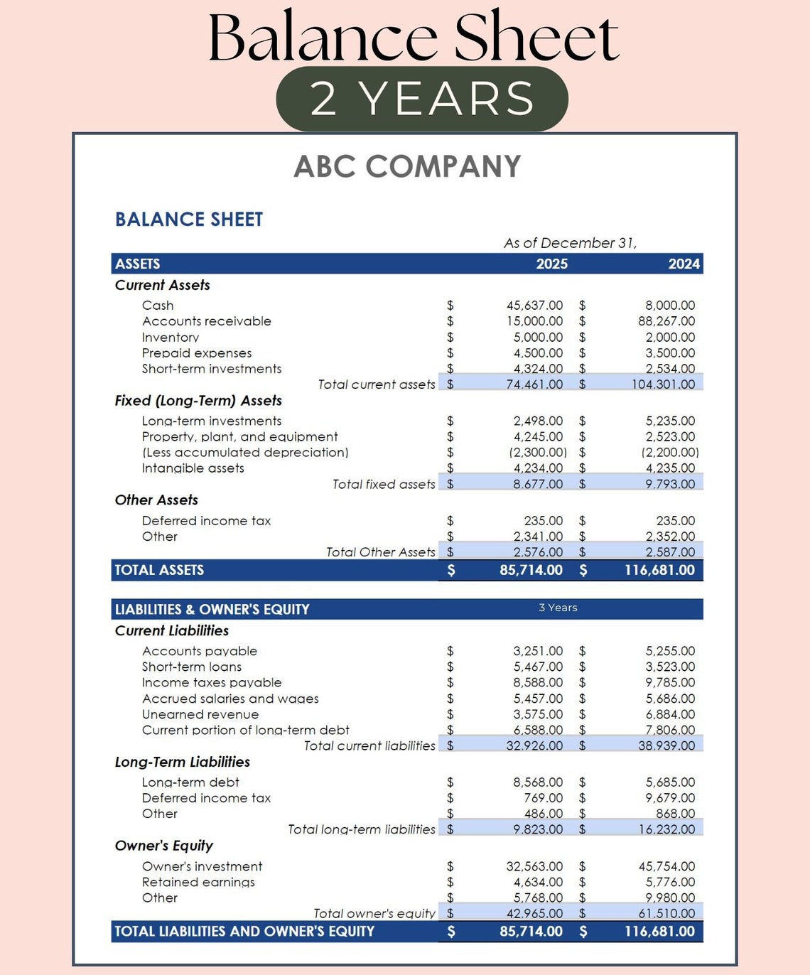 Balance Sheet Template, Balance Sheet, Business Balance Sheet, Two ...