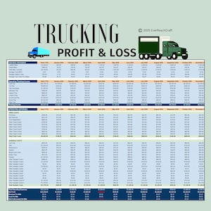 Trucking Profit and Loss Spreadsheet: Accounting for Truck Drivers ...