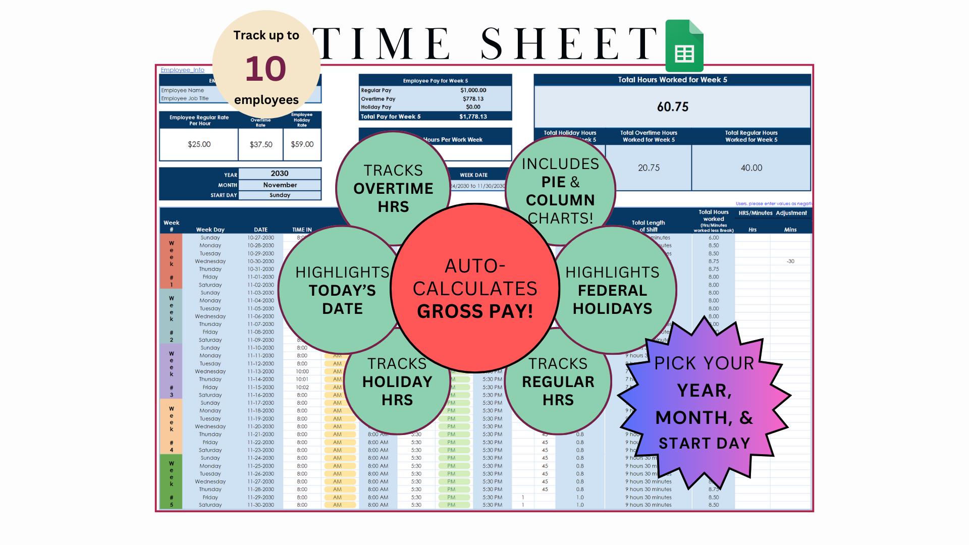 Payroll Bundle, Employee Timesheet, Employee Scheduler, Time Log, Work ...