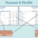 Balance Sheet Template: Year-over-year Comparison (google Sheets ...