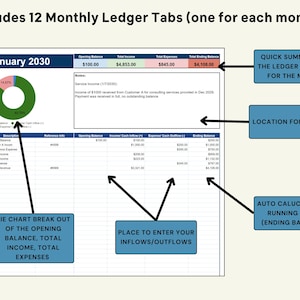 Monthly Accounting Ledger Dashboard: Google Sheets & Excel - Etsy