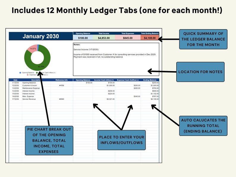 Monthly Accounting Ledger Dashboard: Google Sheets & Excel - Etsy