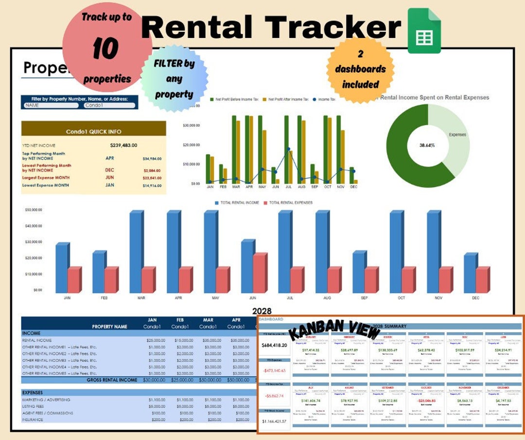 Rental Property Cashflow, Landlord Rent Management, Rent Payment ...