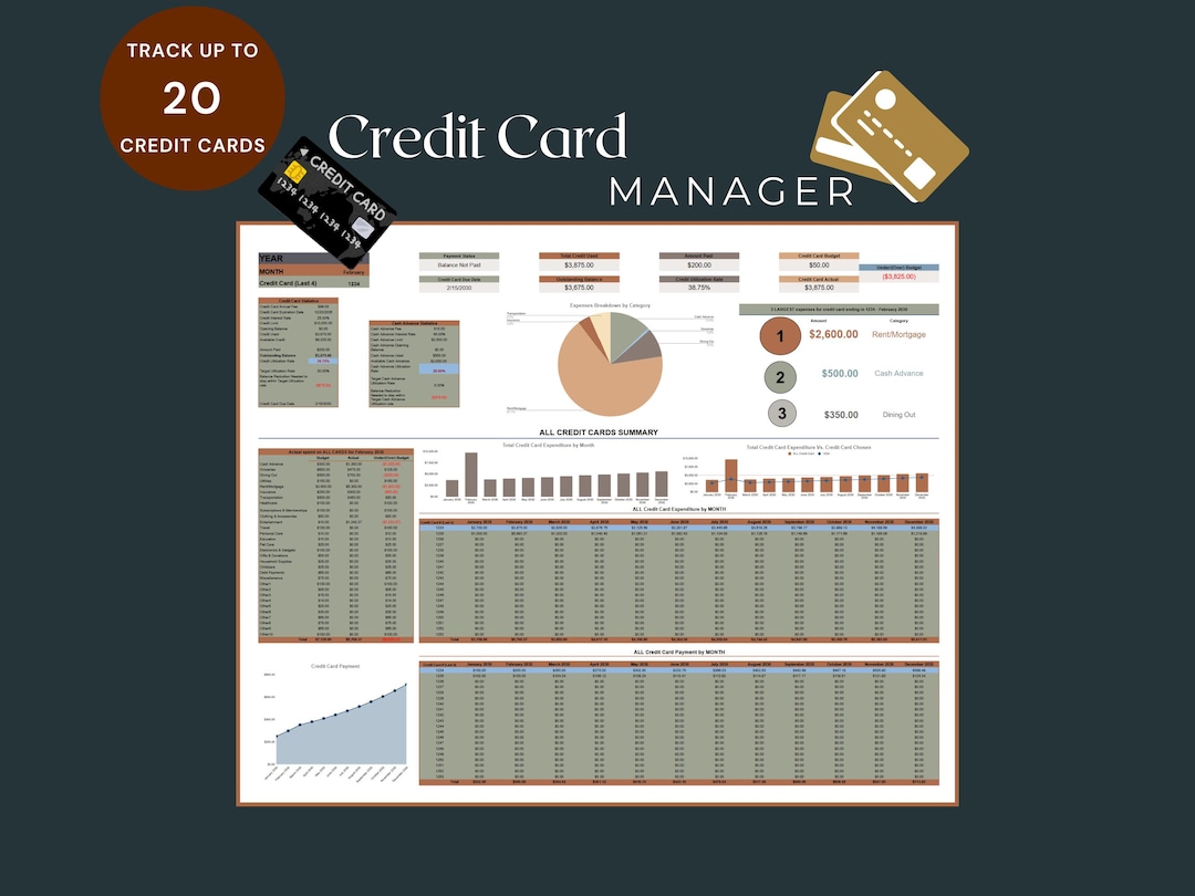 Credit Card Manager, Credit Card Tracker, Dashboard, Credit Utilization ...