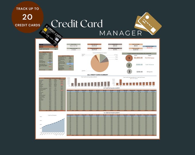 Credit Card Budget Planner and Utilization Tracker Spreadsheet | Credit ...