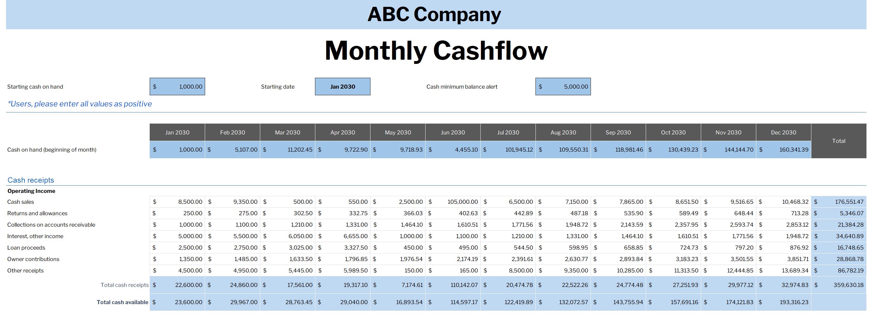 Small Business Cash Flow Template: Monthly Cashflow Statement (google ...