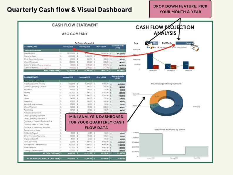 Quarterly Cashflow Dashboard: Small Business Spreadsheet - Etsy