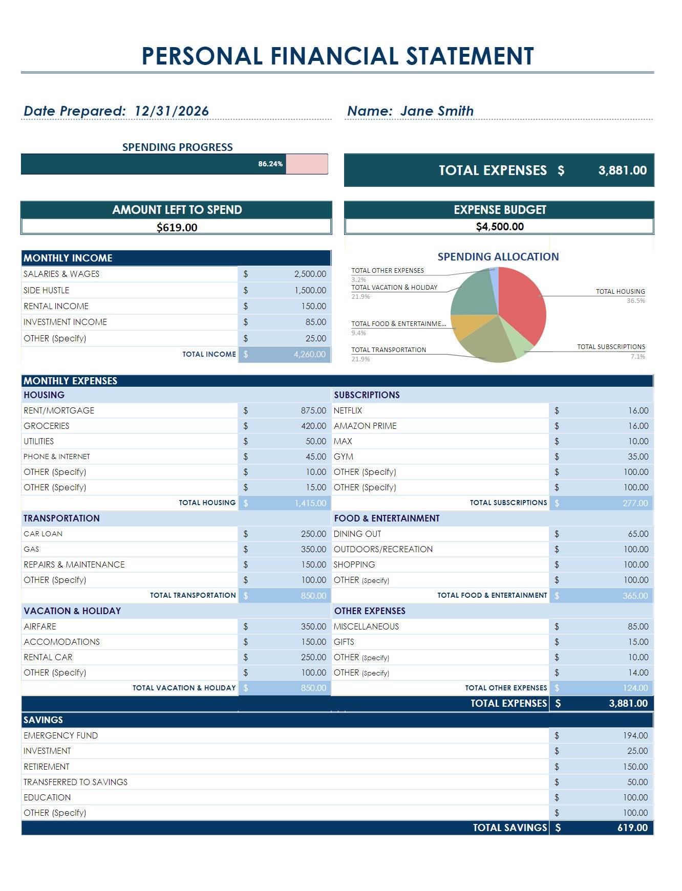 Personal Financial Overview, Financial Planner, Budget Template, Budget ...