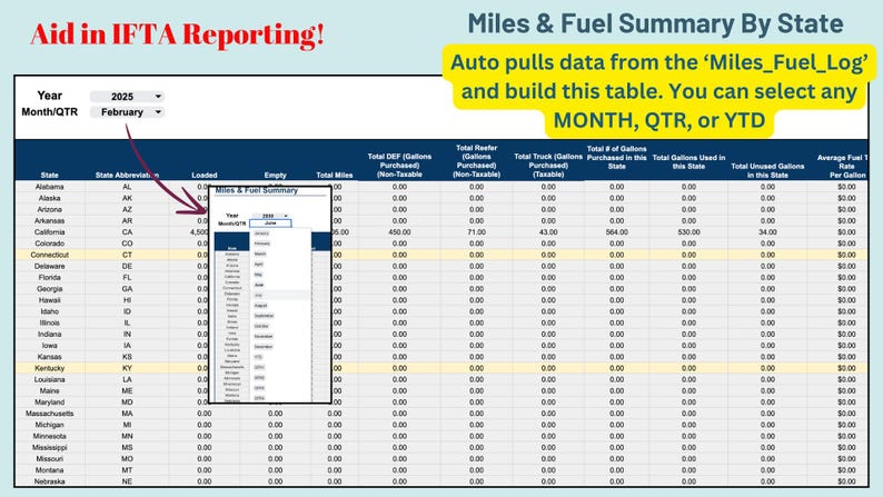 Trucking Accounting Spreadsheet | Profit & Loss Tracker for Truckers - Etsy