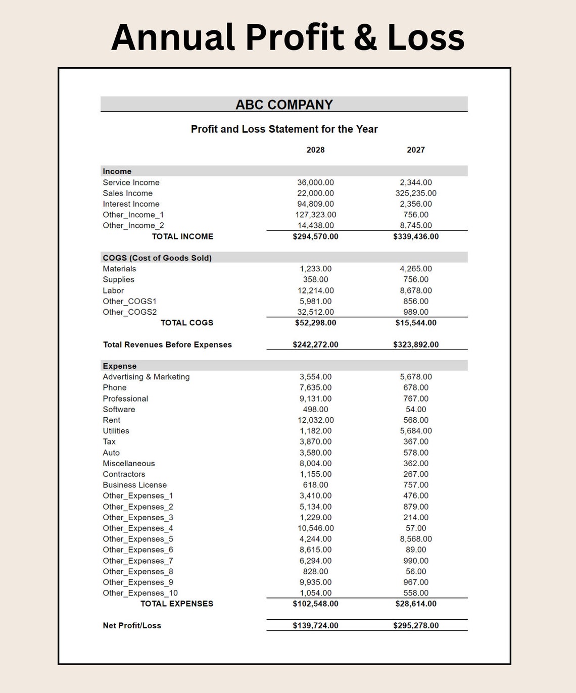 Profit and Loss Statement, Monthly and Annual Income Statement, Monthly ...