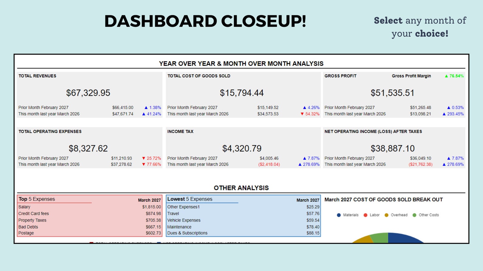 Income Statement Dashboard, Income Year Over Year Analysis, Monthly ...