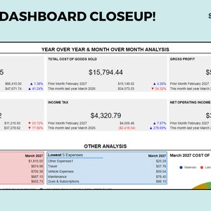 Income Statement Dashboard, Income Year Over Year Analysis, Monthly ...