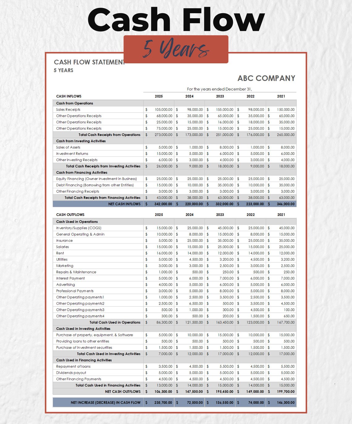 Financial Statement Bundle, Income Statement, Balance Sheet, Cash Flow ...