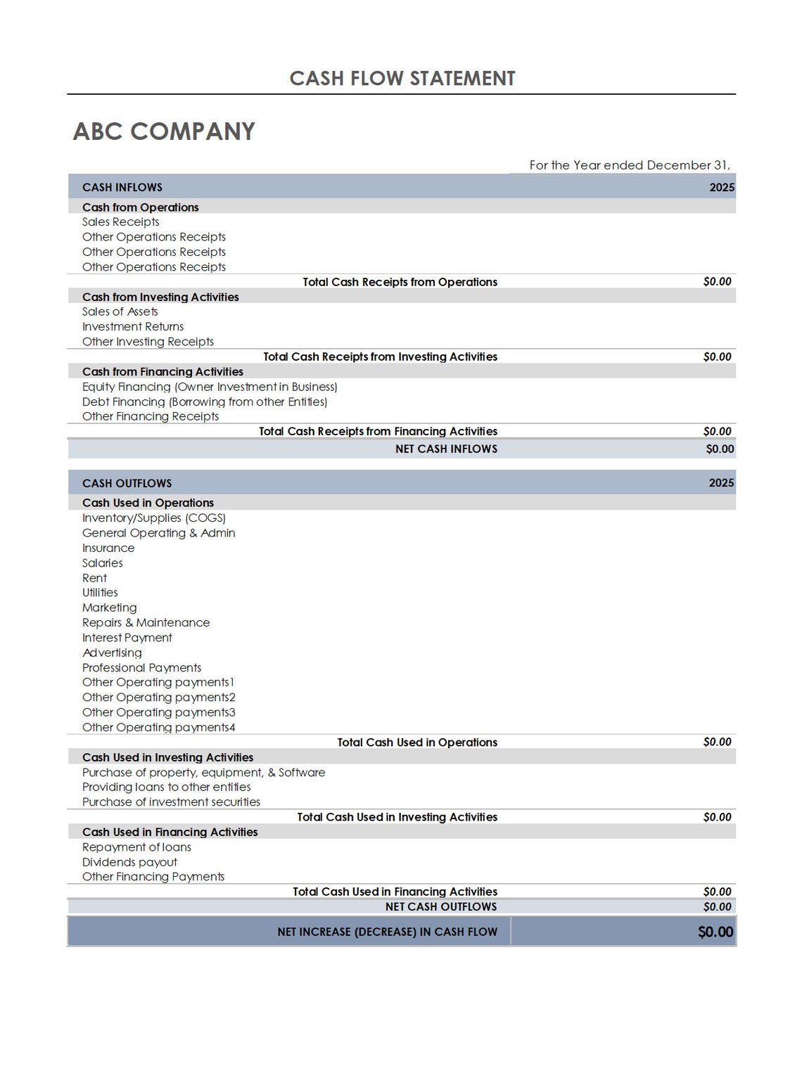 Cash Flow Template: Small Business Spreadsheet (google Sheets) - Etsy