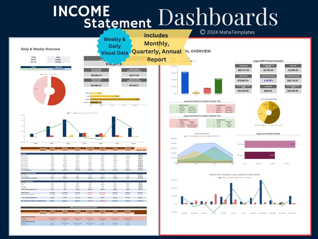 Income Statement Dashboard, Yearly, Monthly, Quarterly Income Statement ...