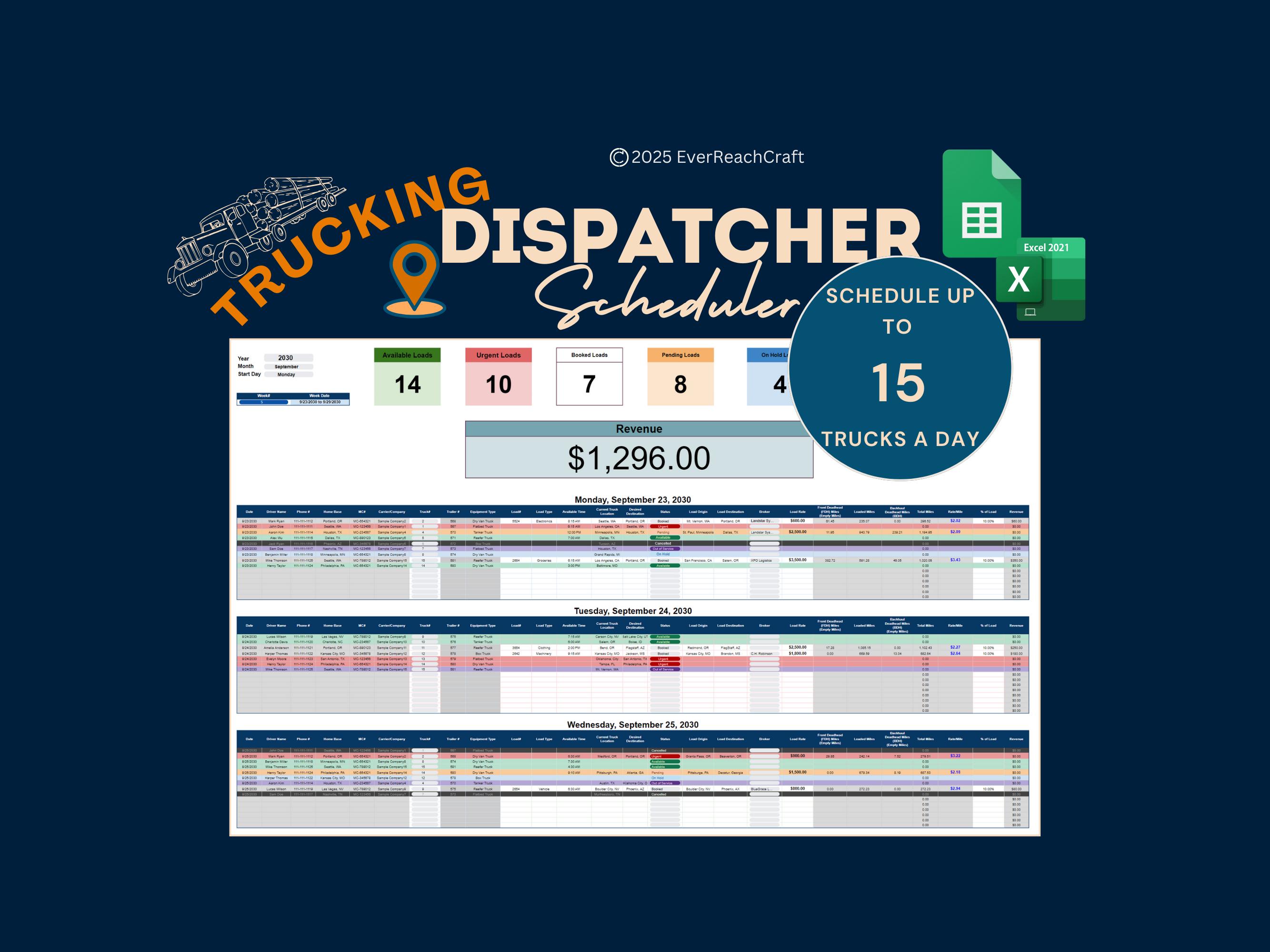 Ultimate Trucking Bundle Spreadsheet, Profit and Loss, Accounting ...