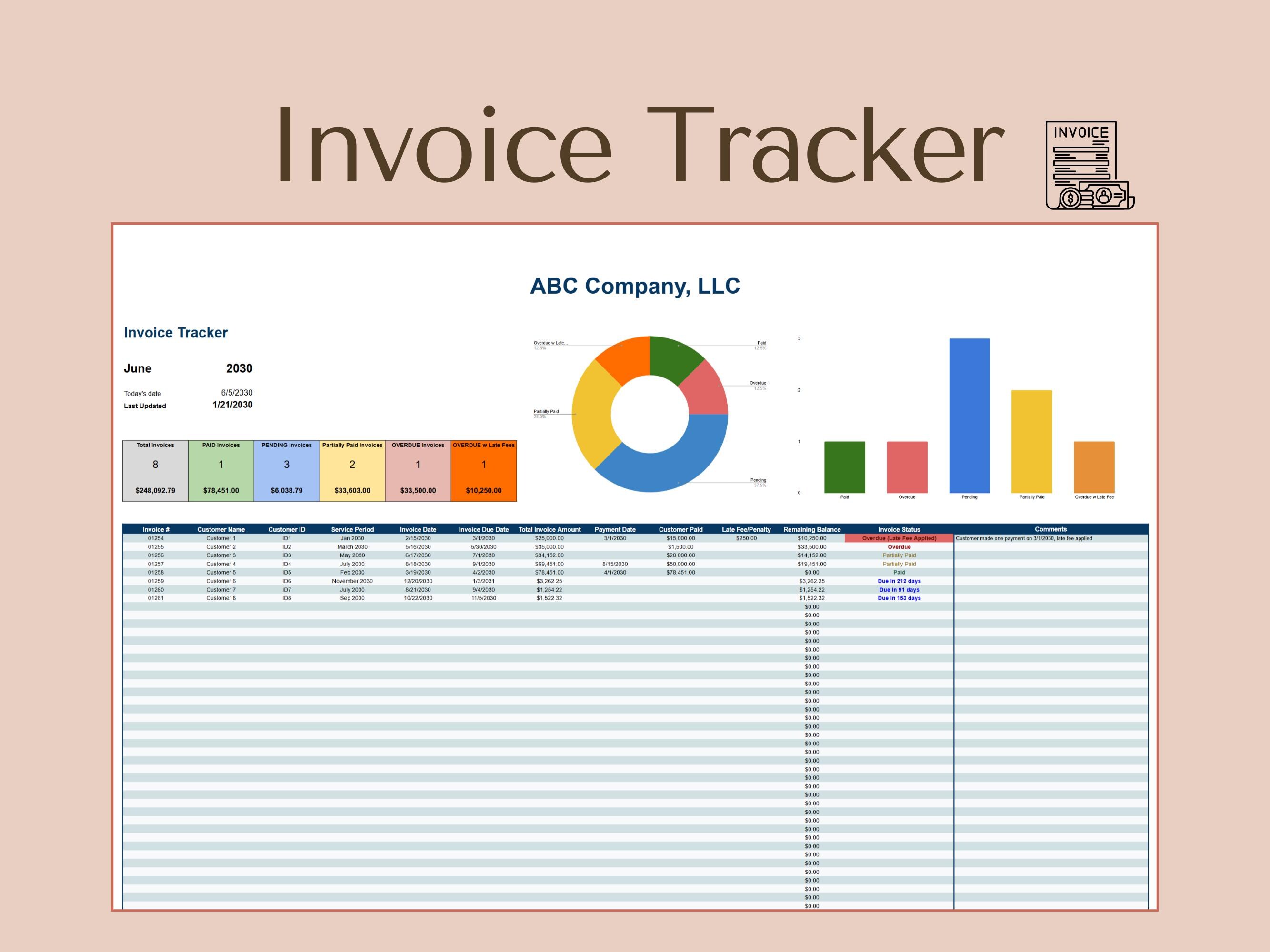 Invoice Tracker, Customer Payment Tracker, Invoice Tracker Spreadsheets ...