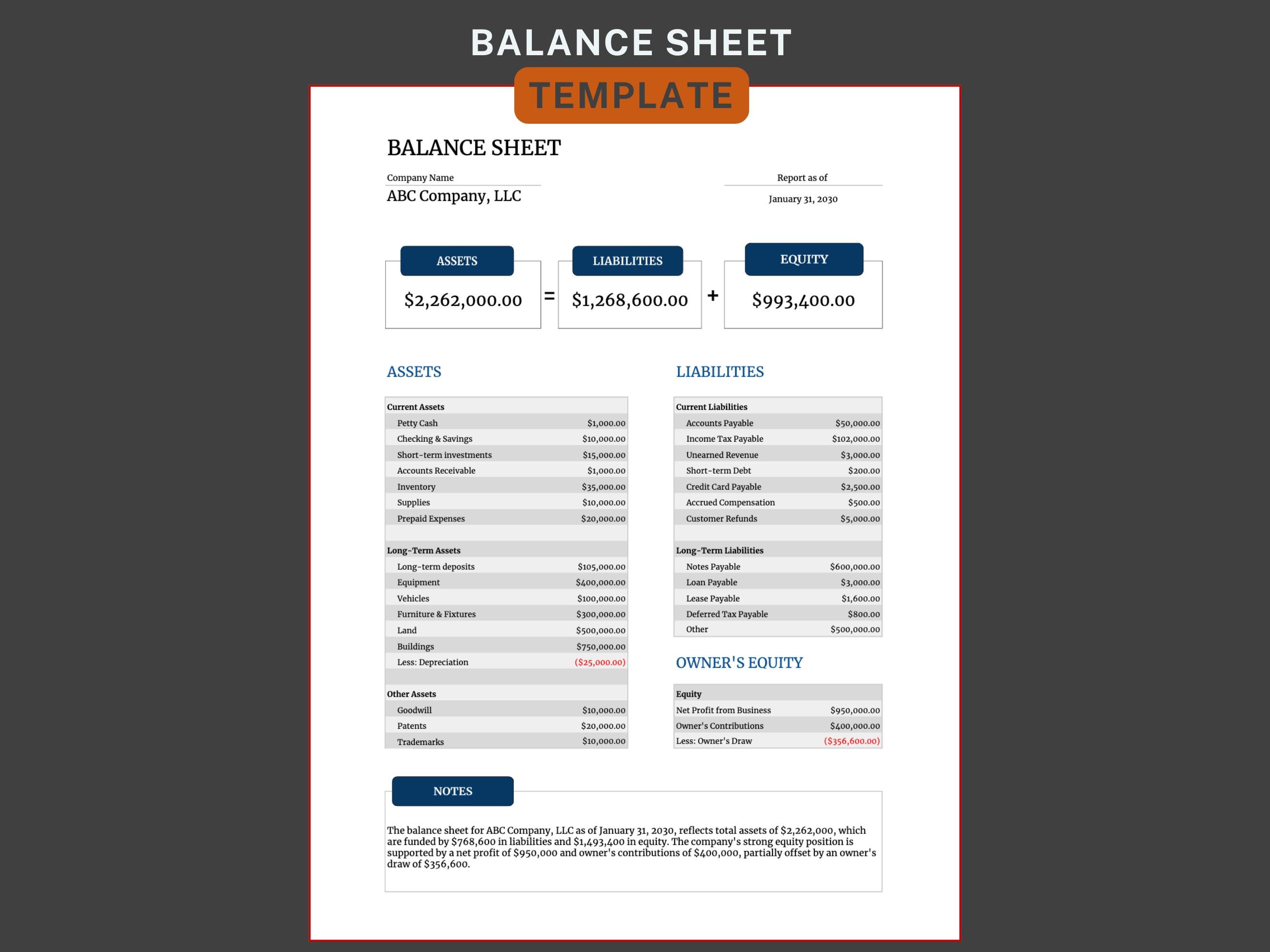 Balance Sheet Template, Small Business Balance Sheet, Owner’s Equity ...