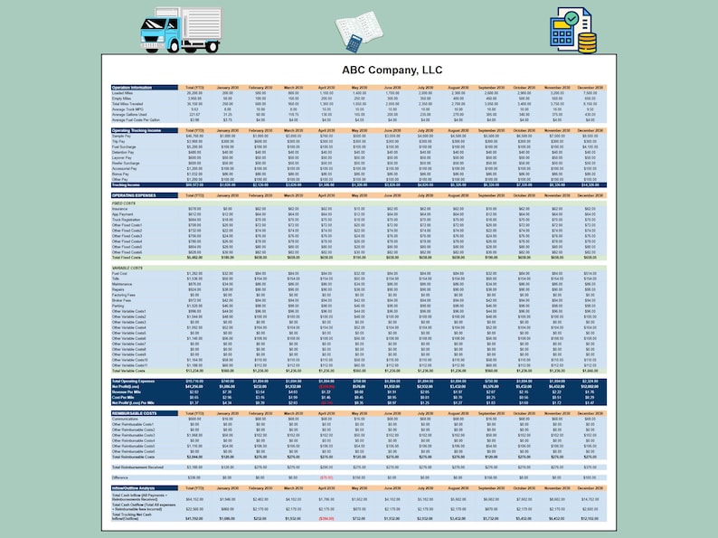 Trucking Profit and Loss Spreadsheet: Accounting for Truck Drivers ...
