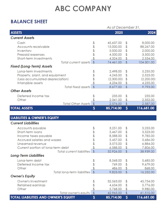 Plantilla De Balance General Clasificado