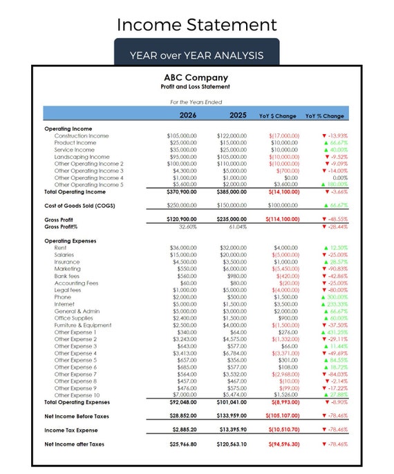 Income Statement Format India