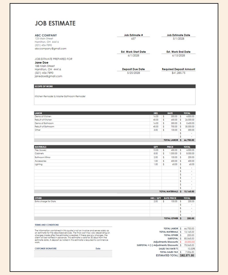 Job Estimate Template, Bid Template, Construction Proposal, Scope of ...