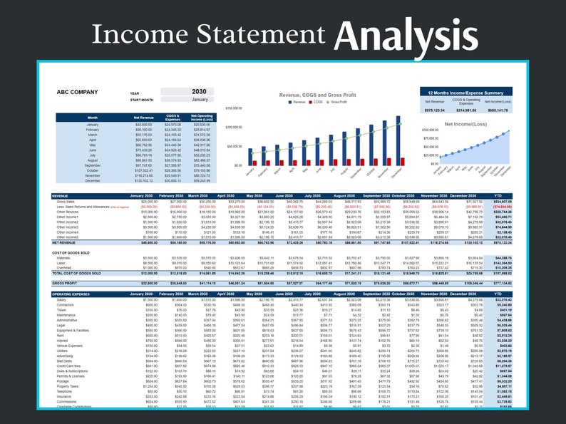 Profit and Loss Dashboard, Income and Expense Statement, 12 Months ...