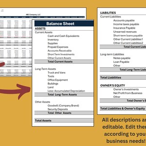 Balance Sheet Dashboard for Small Business: Assets, Liabilities, Equity ...