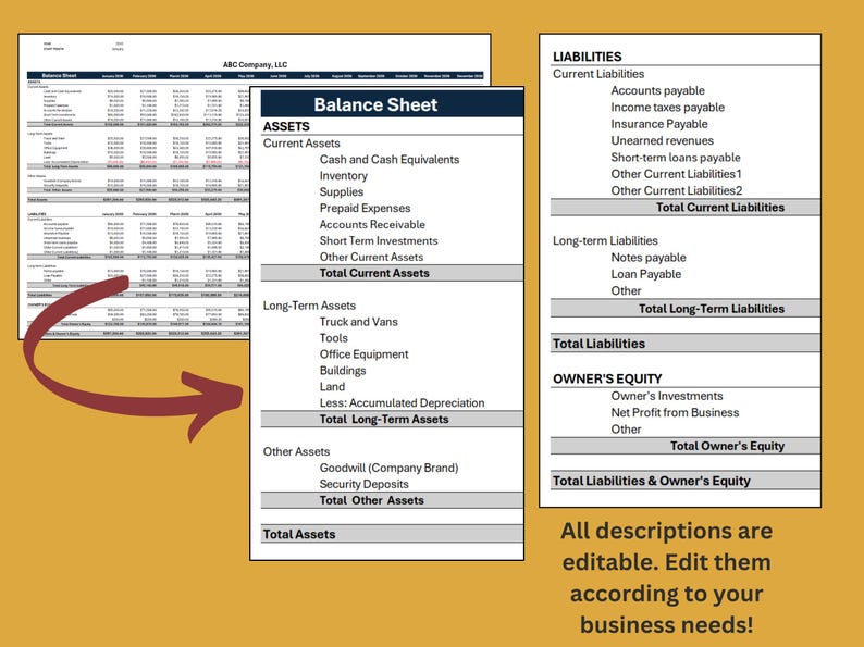 Balance Sheet Dashboard for Small Business: Assets, Liabilities, Equity ...