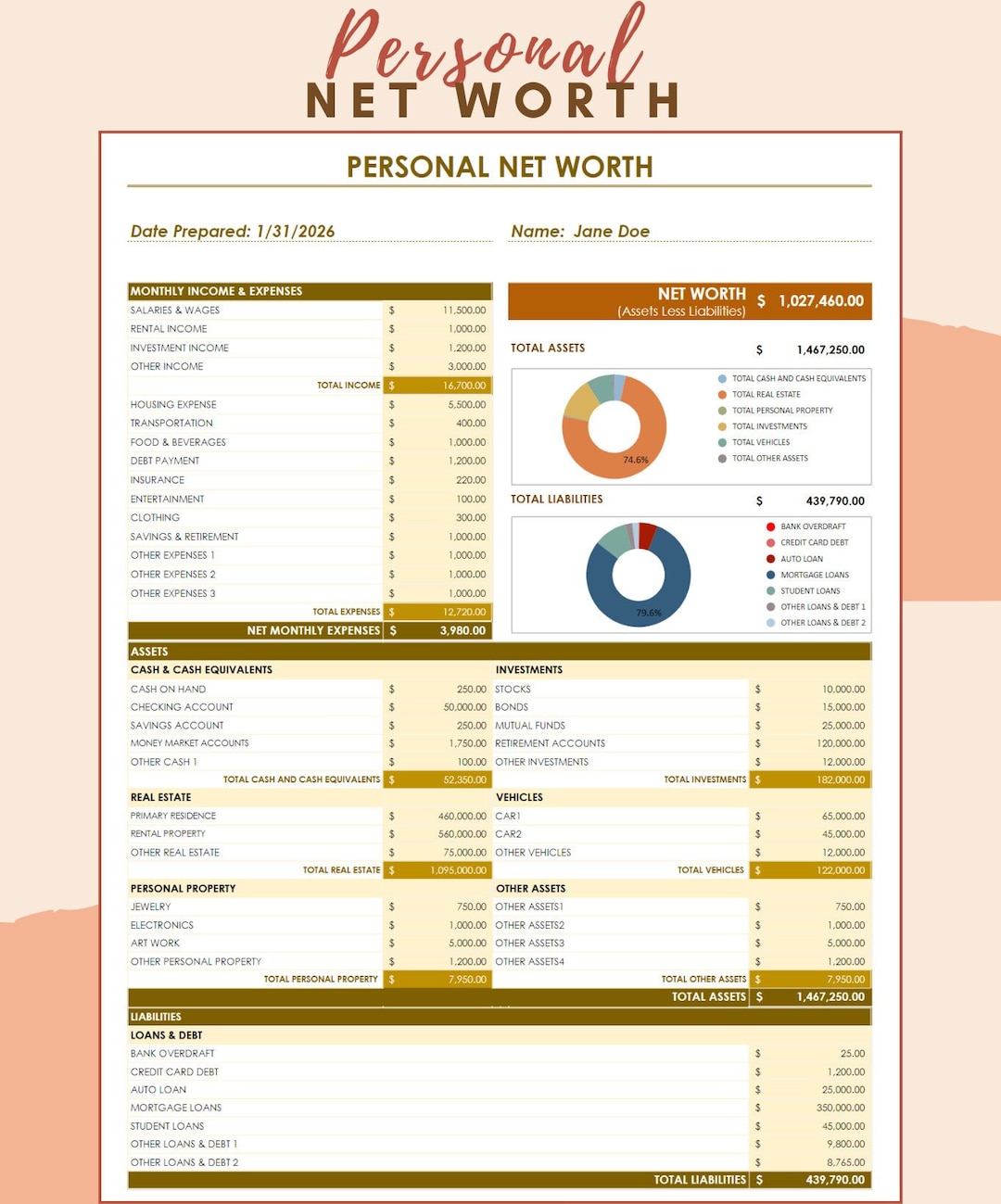Personal Financial Planner Template: Net Worth Tracker - Etsy