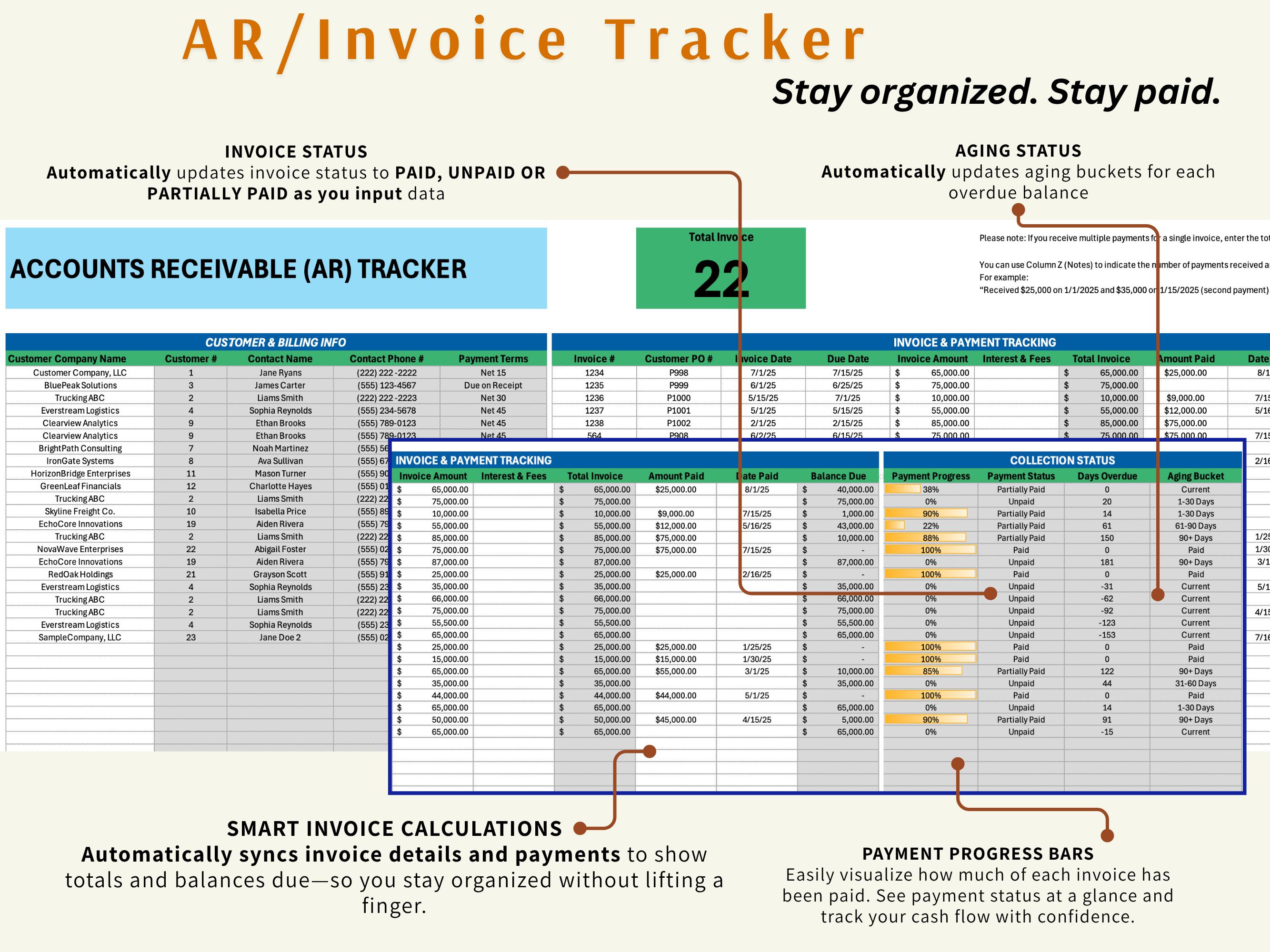 Accounts Receivable Dashboard: Invoice Tracker, AR Aging Report - Etsy