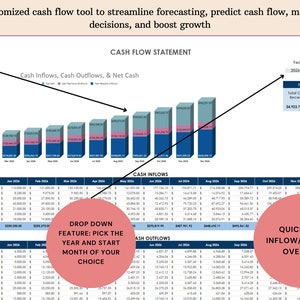 12-month Cash Flow Template: Small Business Excel (digital Download) - Etsy