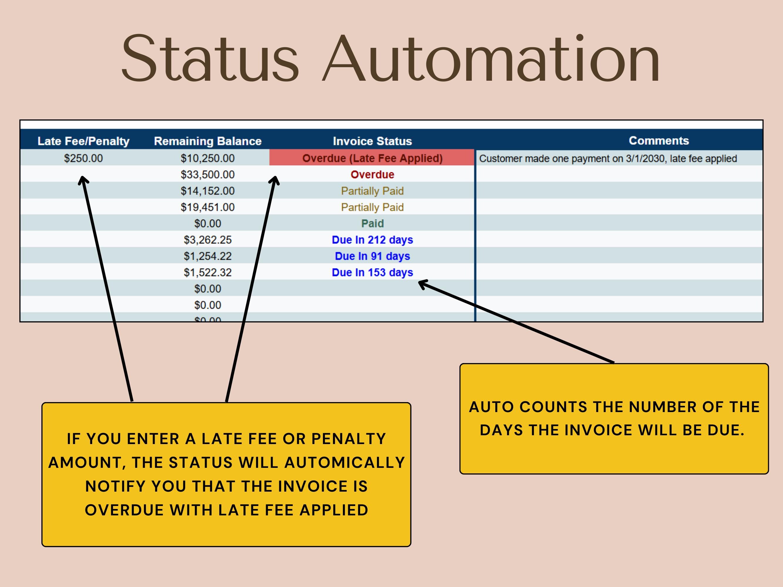 Invoice Tracker, Customer Payment Tracker, Invoice Tracker Spreadsheets ...