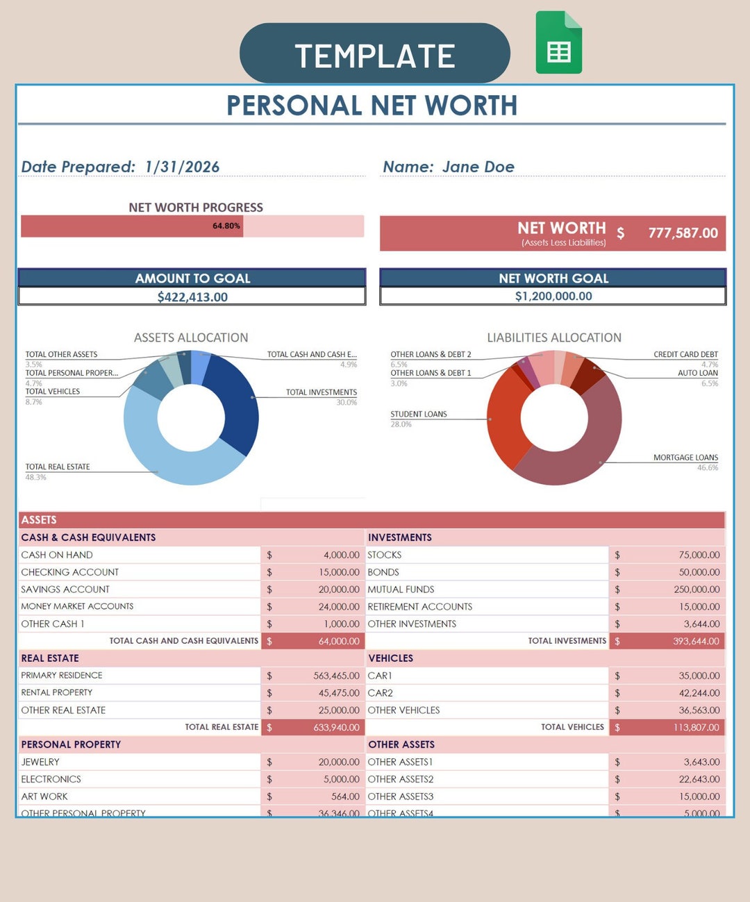 Personal Net Worth, Net Worth Calculator, Personal Balance Sheet, Net Worth Spreadsheets, Assets ...