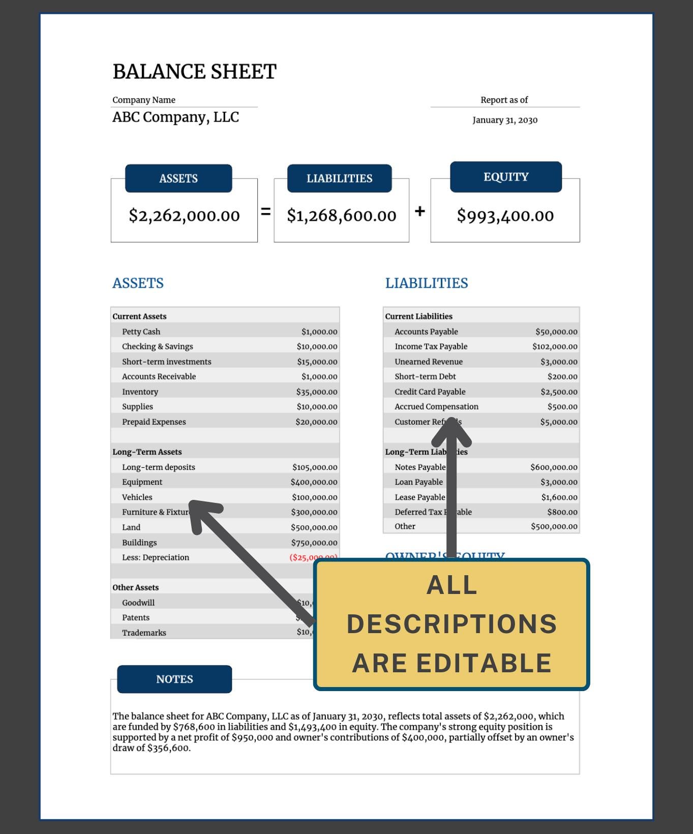Balance Sheet Template, Small Business Balance Sheet, Owner’s Equity ...