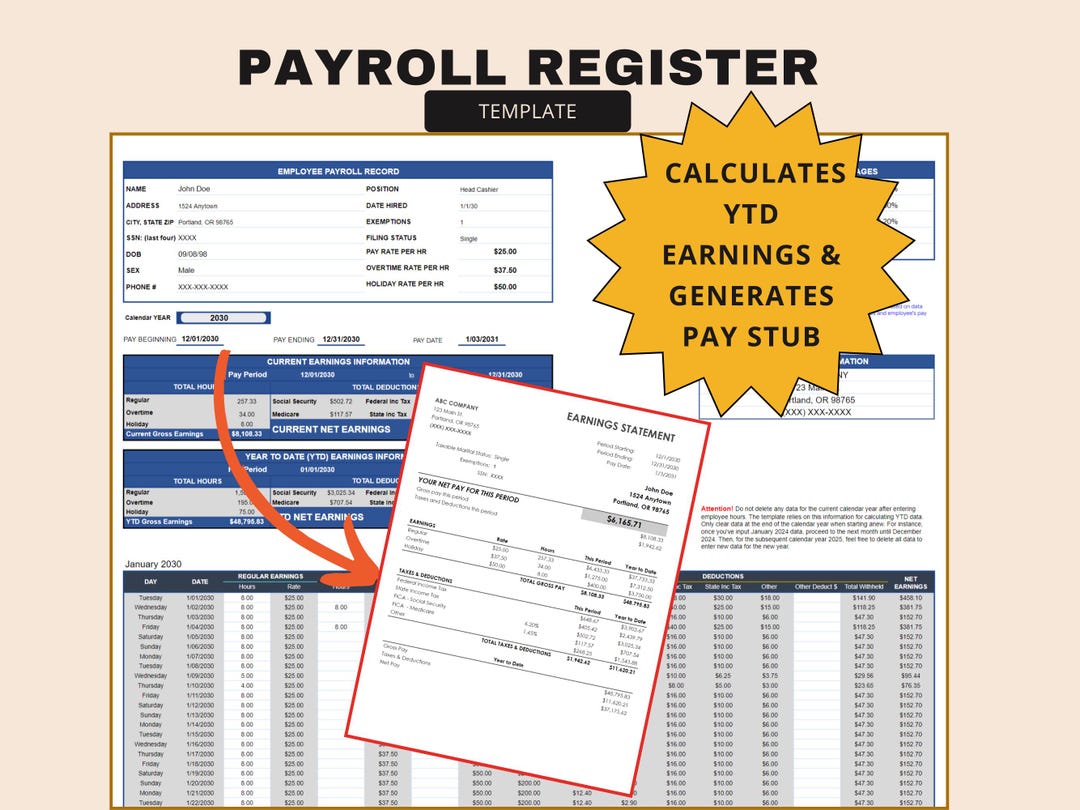 Payroll Register, Payslip, Pay Generator, Pay YTD Earnings, Net ...
