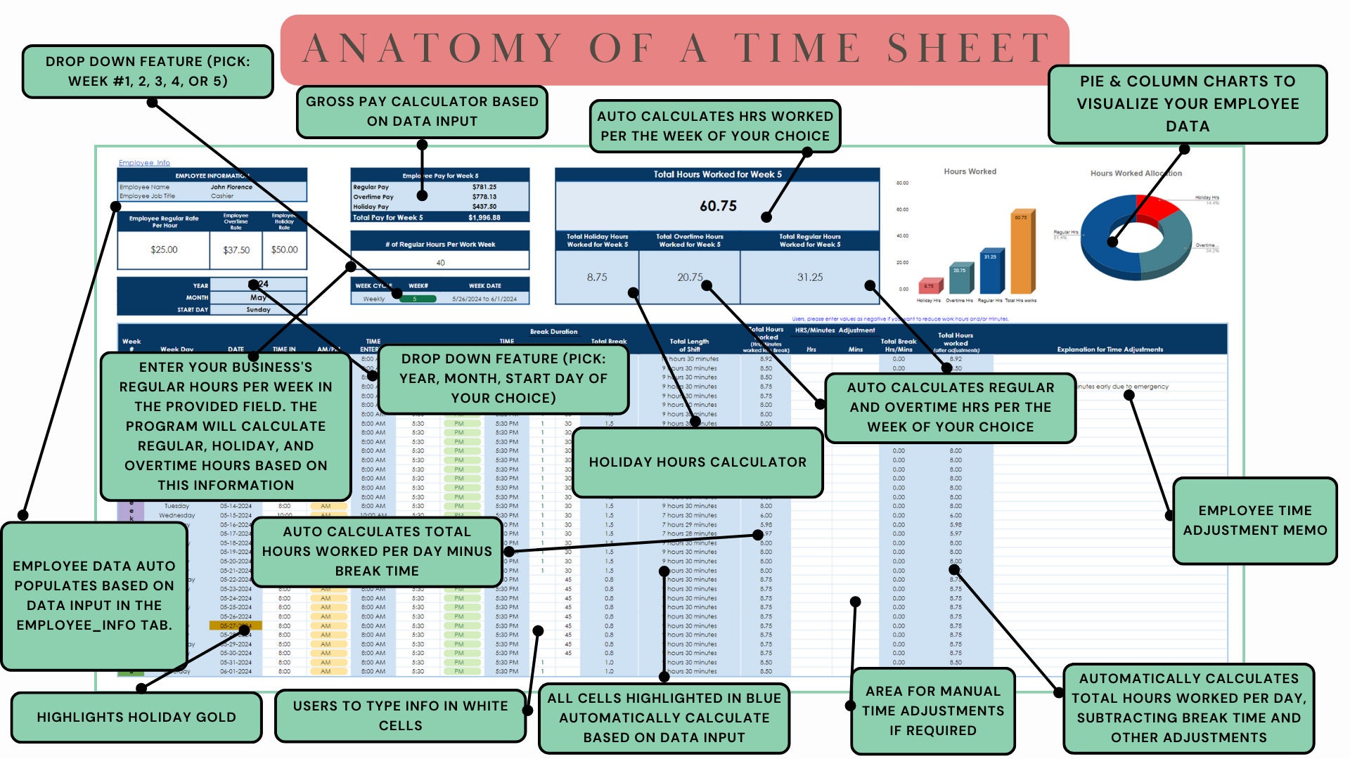 Employee Timesheet, Employee Time Tracker, Small Business Payroll ...
