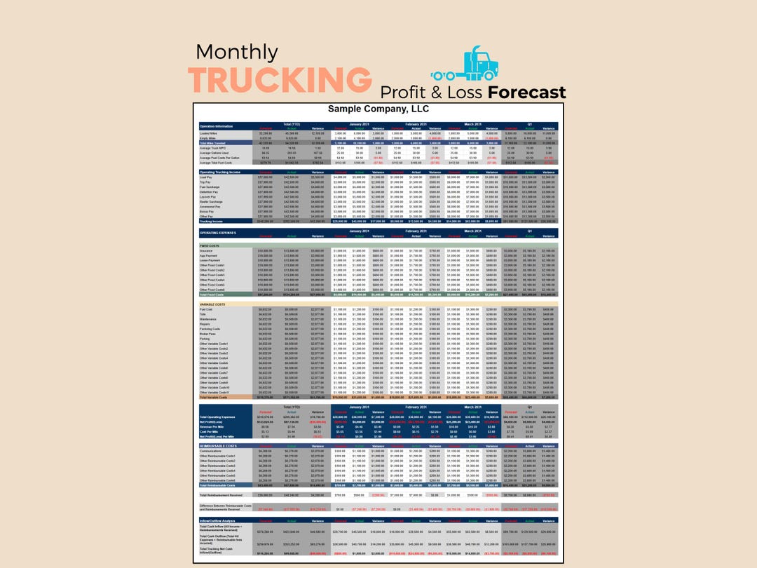 Monthly Trucking Profit and Loss Forecast, Trucker Spreadsheet Forecast ...