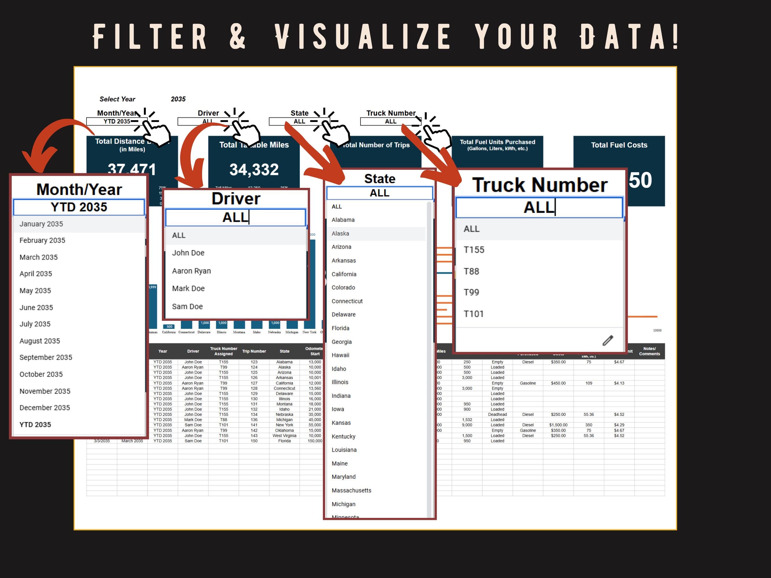Trucking Trip Sheet Log Trucker Miles Fuel State Bookkeeping