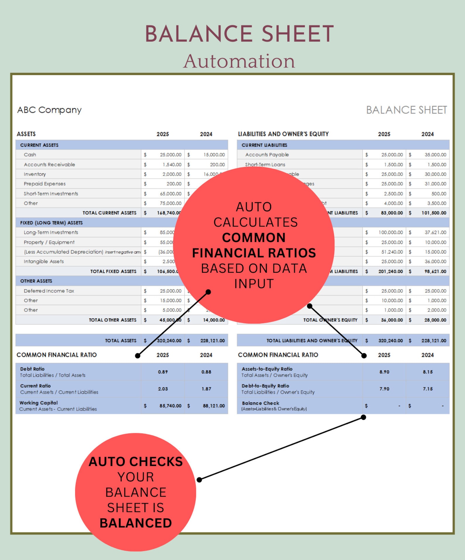 Balance Sheet, Balance Sheet Template, Balance Sheet Spreadsheet ...