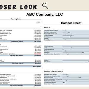 Small Business Balance Sheet Template: Financial Statement (google ...